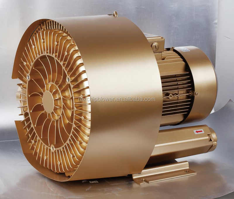 Air Blower 7.5kw 10HP Double Stage Conveying Ring Blower